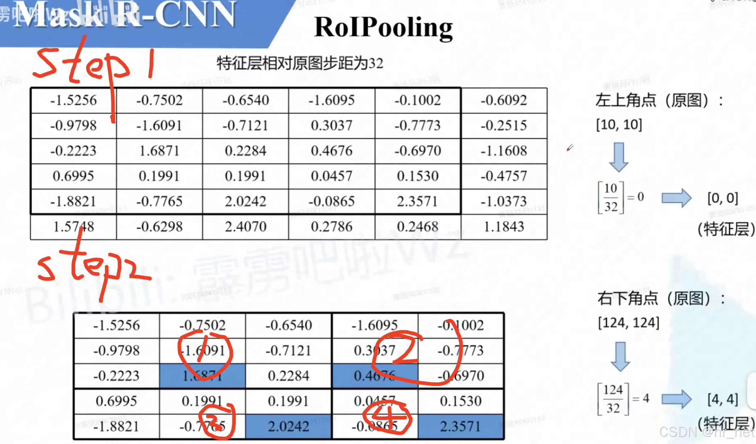 实例分割——mask rcnn_mask rcnn实例分割-CSDN博客
