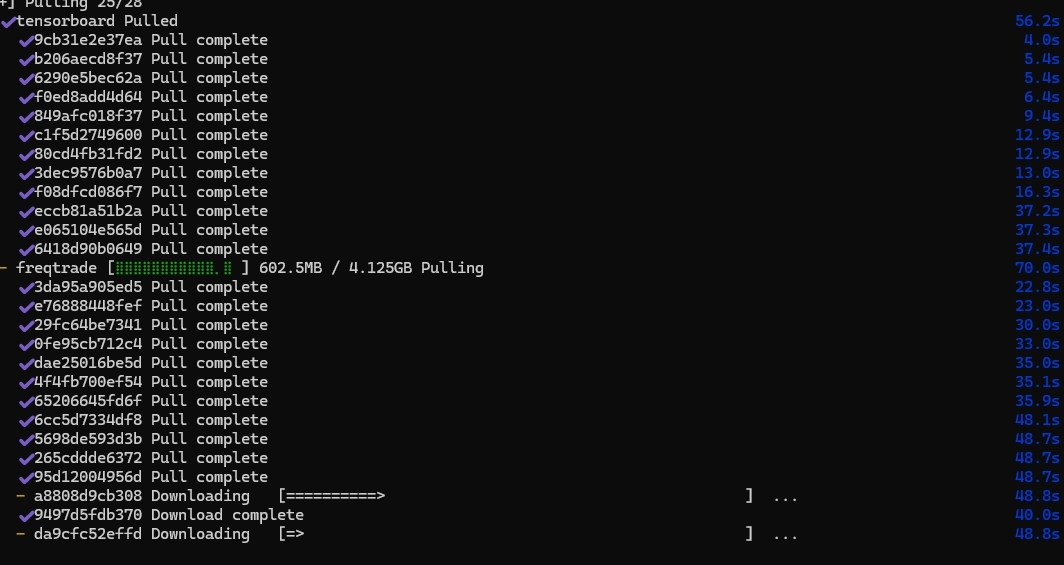 freqtrade简要安装教程及《best5m》策略运行回测_freqtrade 教程-CSDN博客