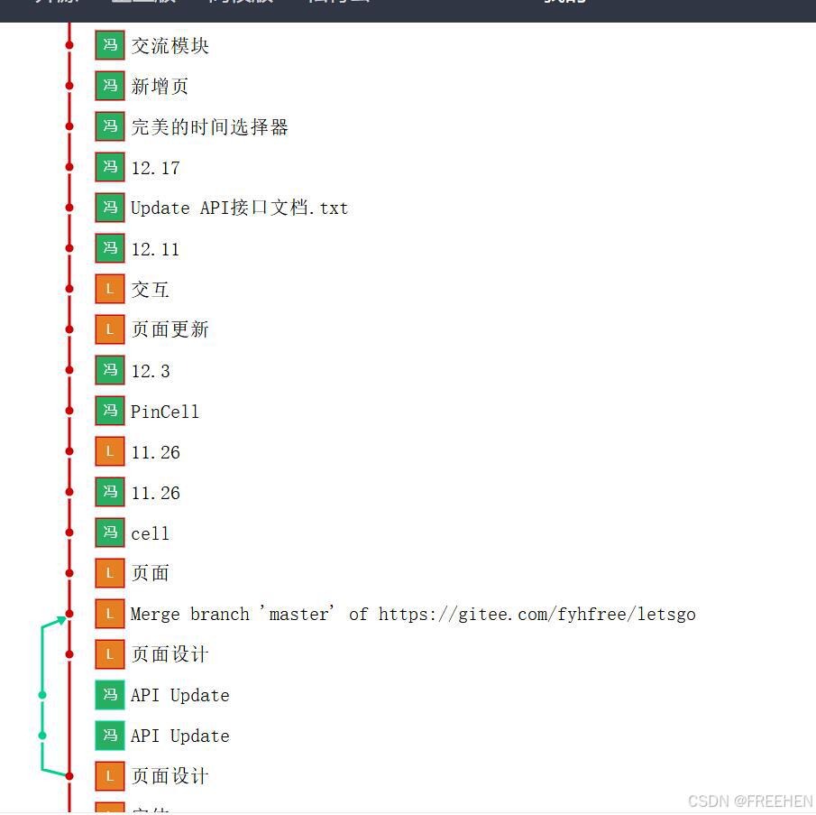 gamma阶段Scrum Meeting博客-CSDN博客