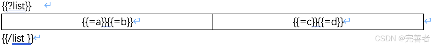 PoiTL + SpringEL：高效数据导出的终极解决方案_poi-tl springel-CSDN博客