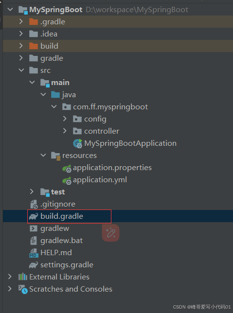 使用Gradle搭建Springboot集成Swagger项目-CSDN博客