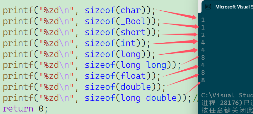 C语言数据类型和变量_c语言中定义英文名用int还是double-CSDN博客