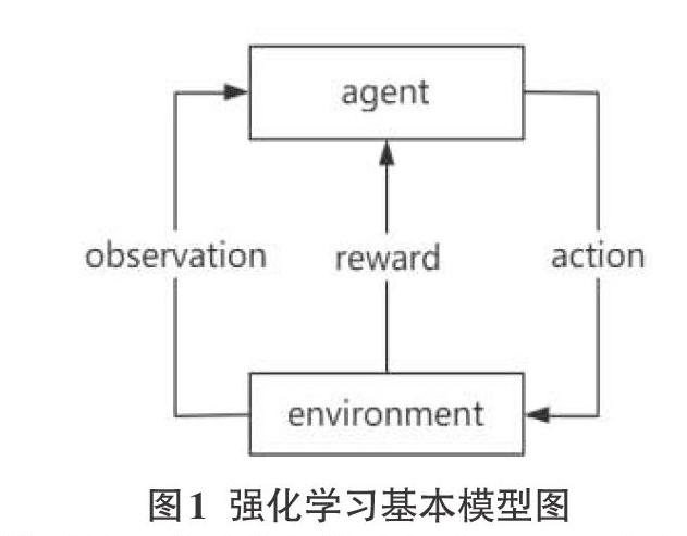 PPO 算法详细流程（基于核心直观想法展开），通俗易懂_ppo算法流程-CSDN博客
