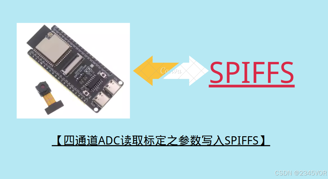 【四通道ADC读取标定之参数写入SPIFFS】_Arduino小项目开发-CSDN专栏