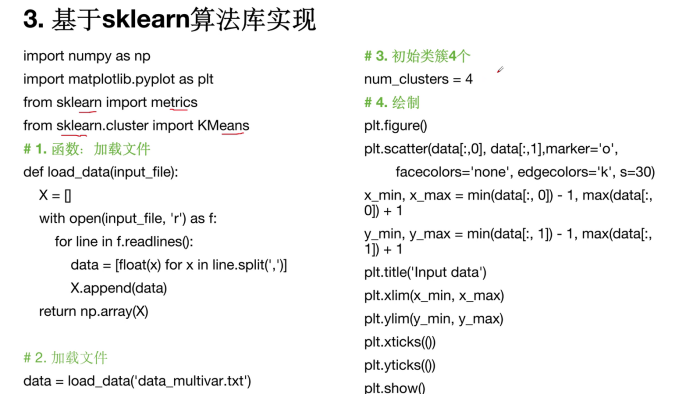 【学习笔记】一文搞懂K-means、DBSCAN和MeanShift聚类算法【万字总结】_dbscan kmeans-CSDN博客