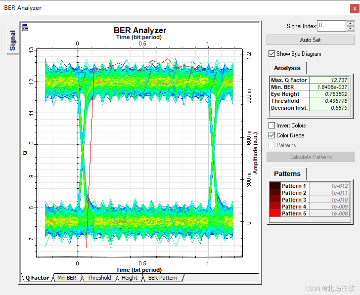optisystem与matlab联合仿真参考示例学习_optisystem和matlab联合仿真-CSDN博客