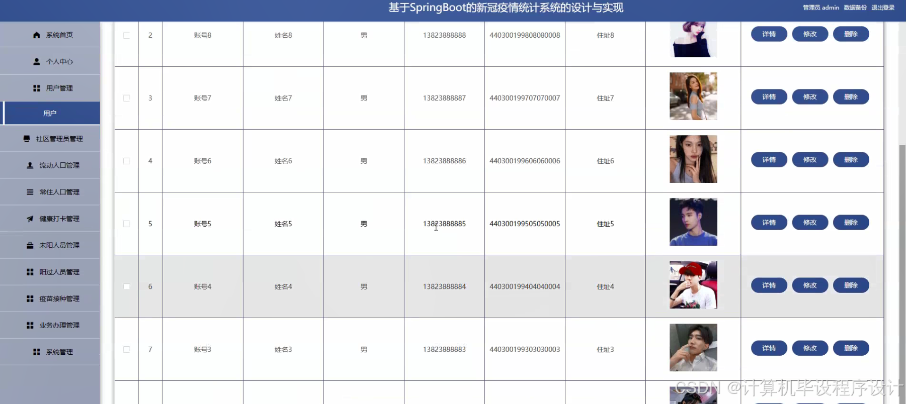 【开题报告】基于springbootvue新冠疫情统计系统的设计与实现(程序源码论文 计算机毕业设计 Csdn博客