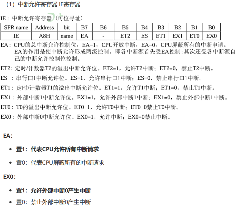 51单片机day2-CSDN博客