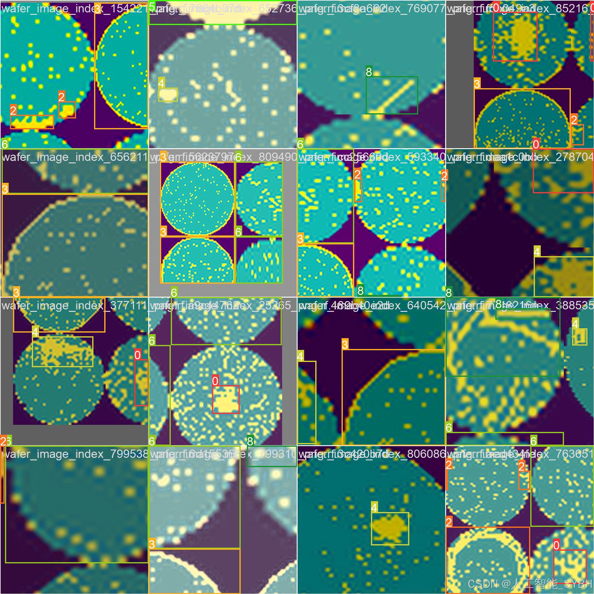 基于深度学习YOLOv10的晶圆体缺陷检测系统（YOLOv10+YOLO数据集+UI界面+Python项目源码+模型）_python识别晶圆图形缺陷-CSDN博客