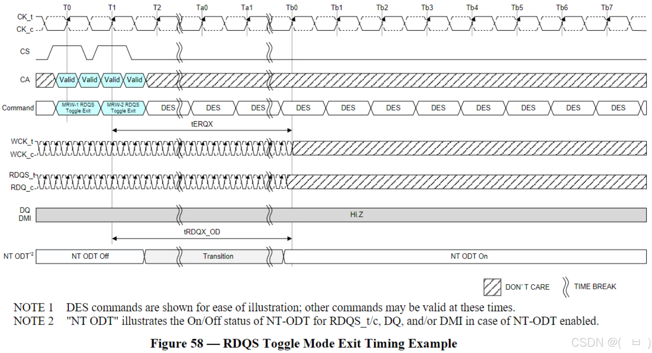 DDR Study - LPDDR5 Read Gate Training_rdqs toggle mode-CSDN博客