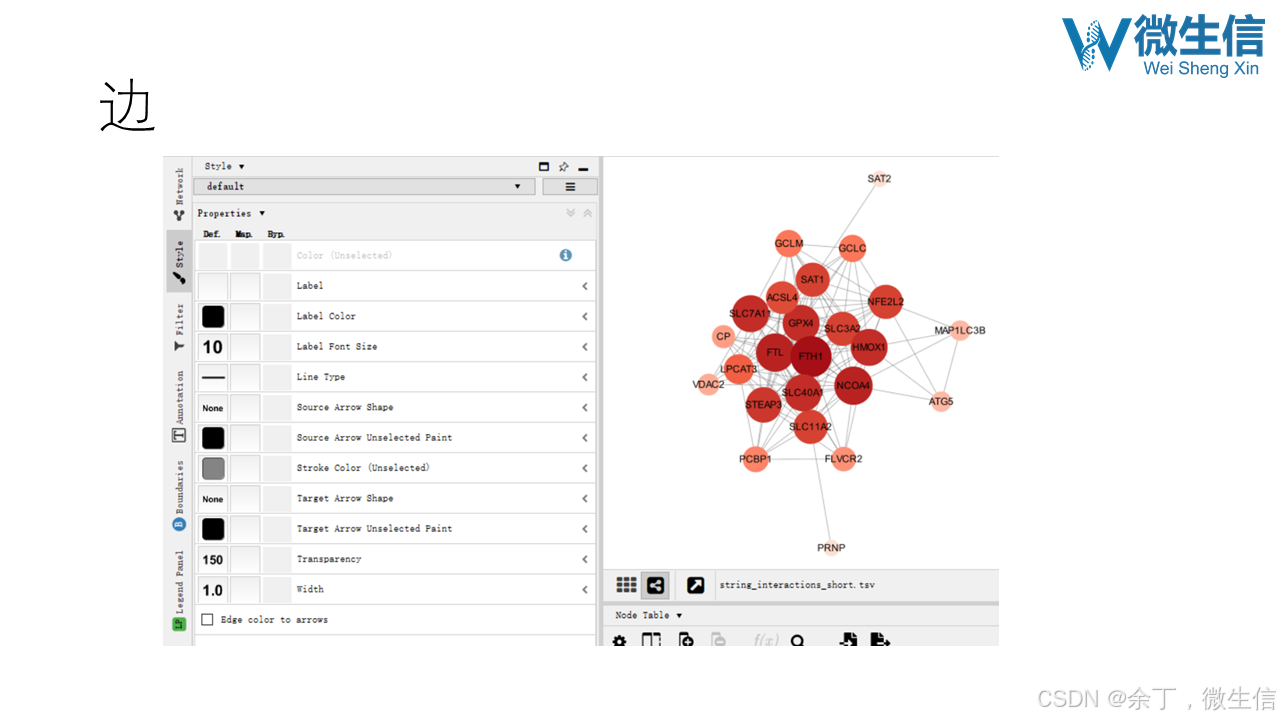 生信入门第十二课：用Cytoscape绘制PPI网络图并使用cytohubba识别hub基因_ppi cytoscape hub gene ...
