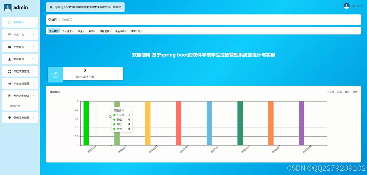 042基于java ssm springboot软件学院学生成绩管理系统课表时间（源码+文档+运行视频+讲解视频）-CSDN博客