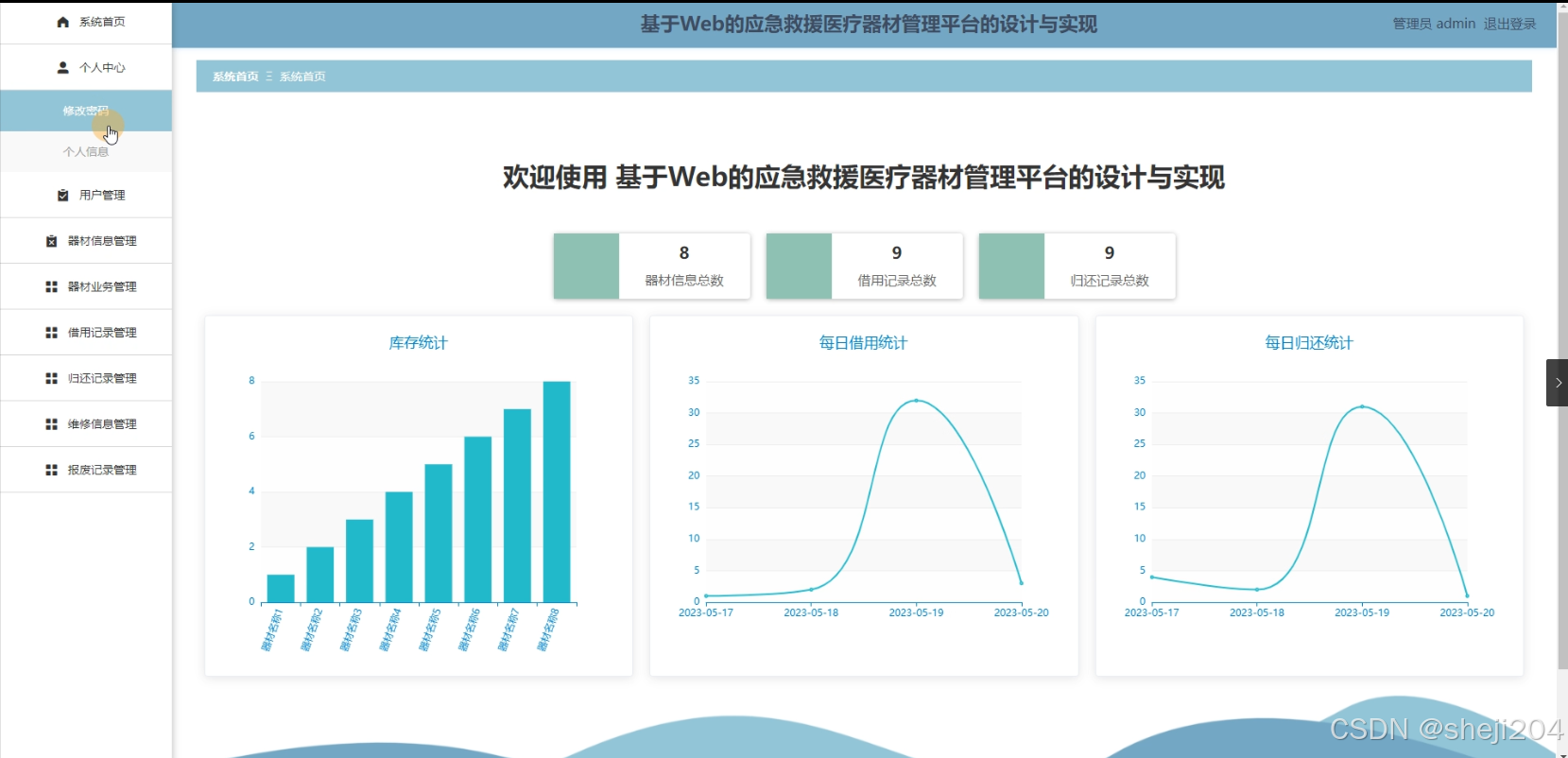 Pythonflask计算机毕业设计基于web的应急救援医疗器材管理平台的设计与实现(程序开题论文) Csdn博客