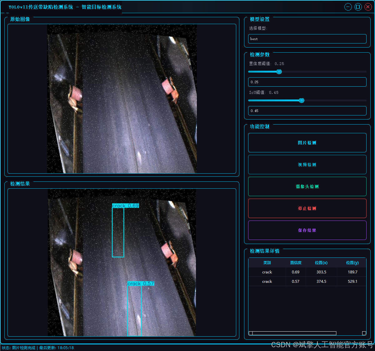 基于深度学习yolov11的传送带缺陷识别检测系统（yolov11yolo数据集ui界面登录注册界面python项目源码模型） Csdn博客