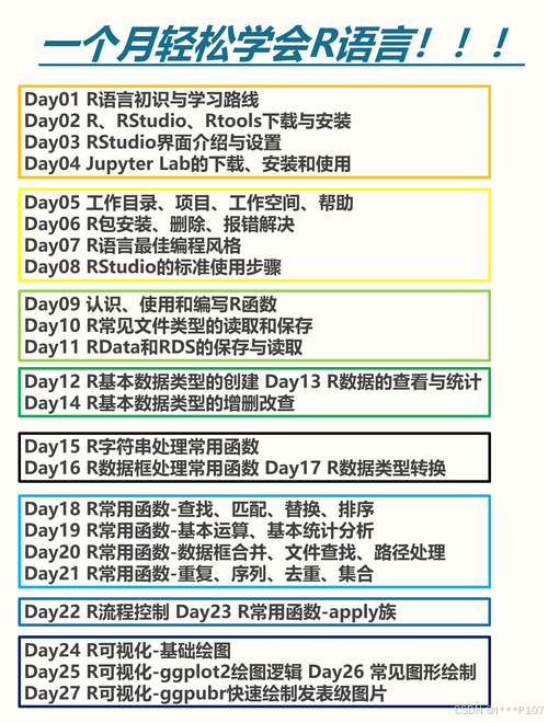FastReport 5怎么下？官网下载安装全指南，一步到位-CSDN博客