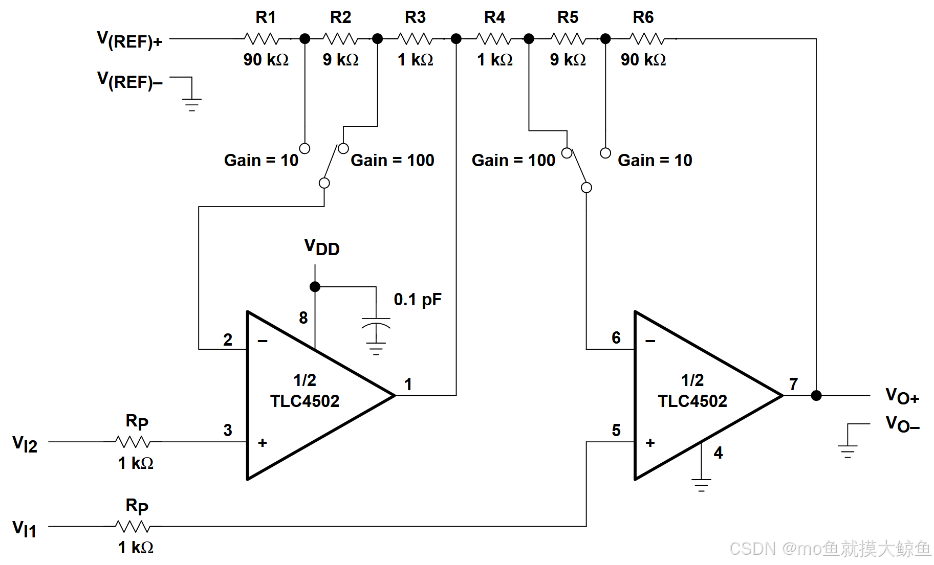 运算放大器—以TLC4502芯片拆解为例-CSDN博客