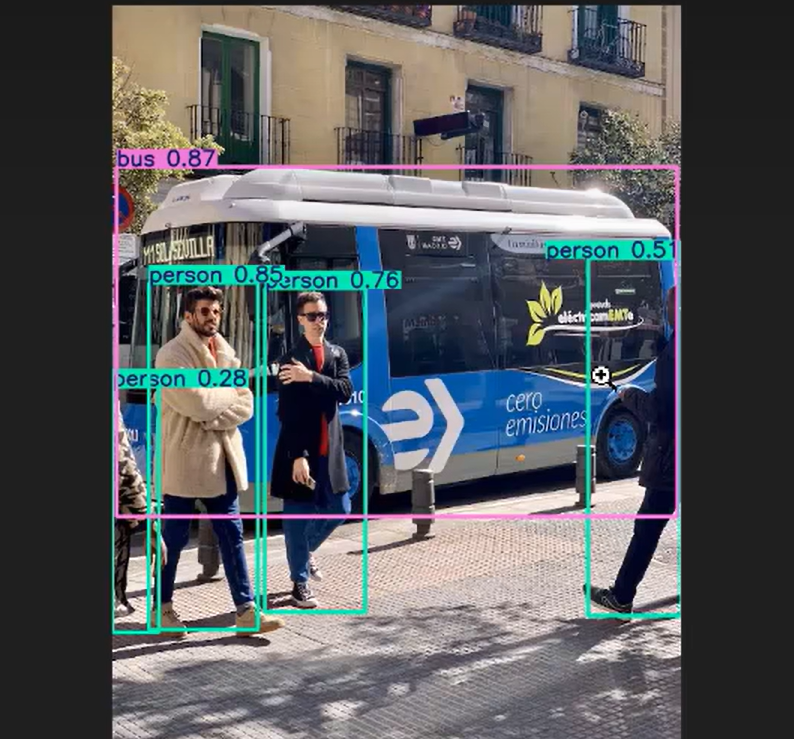 YOLOV12 代码详解_yolov12代码-CSDN博客