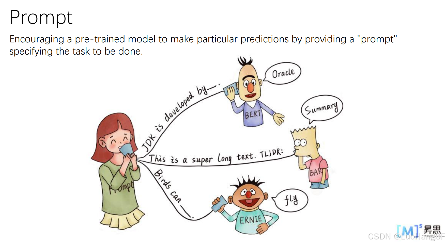 MindSpore学习实践——基于MindNLP的Roberta Prompt Turning_使用mindspore nlp组件对roberta-large模型进行ia3微调训练-CSDN博客