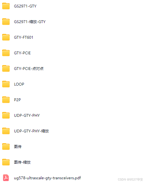 Xilinx系列FPGA GT高速接口设计方案汇总，加快你的项目设计，纯干货分享，提供工程源码和技术支持_gt接口-CSDN博客