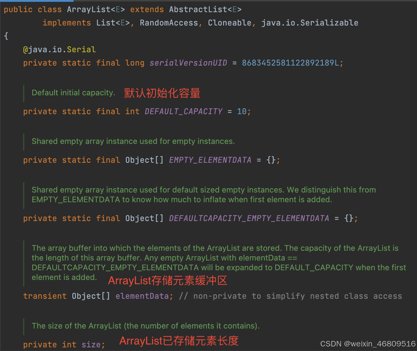 ArrayList学习过程总结出的学习方法-CSDN博客