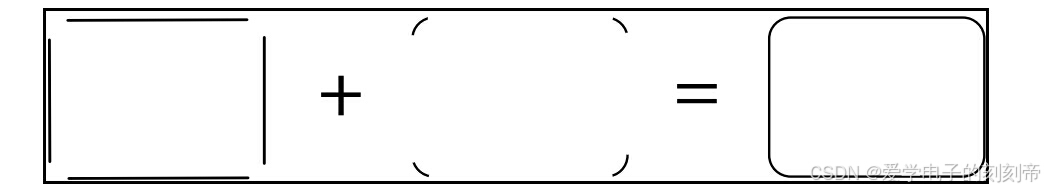 LVGL基础知识（入门必看）_lvgl资料-CSDN博客