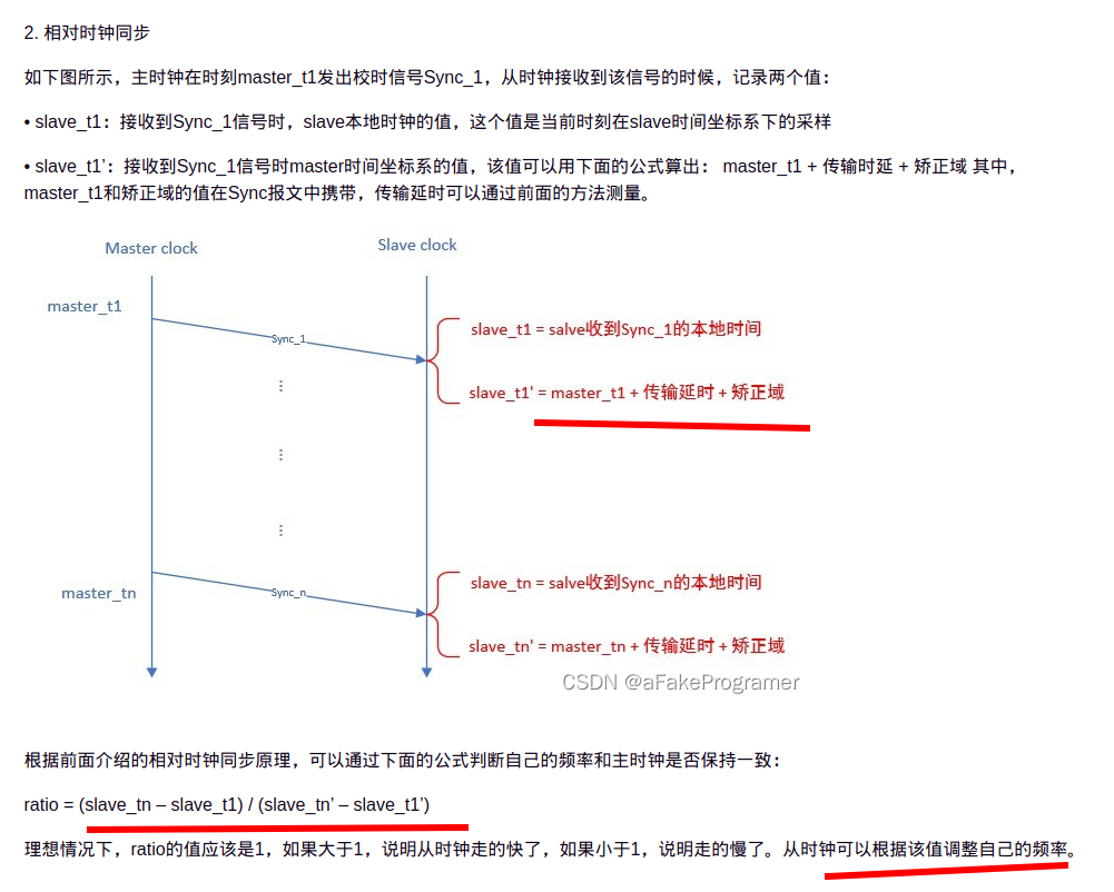 avb, gptp_gptp signaling-CSDN博客