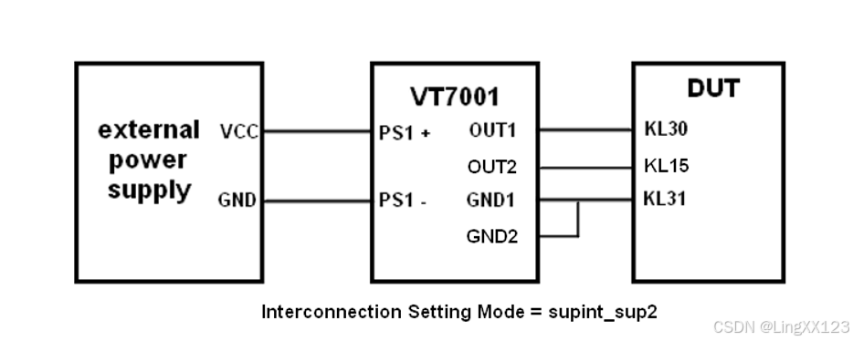 VT System ----VT7001-CSDN博客