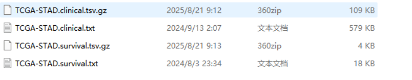 TCGA|cox单因素-多因素分析实战！（全流程)_在线制作单因素分析多因素分析图-CSDN博客