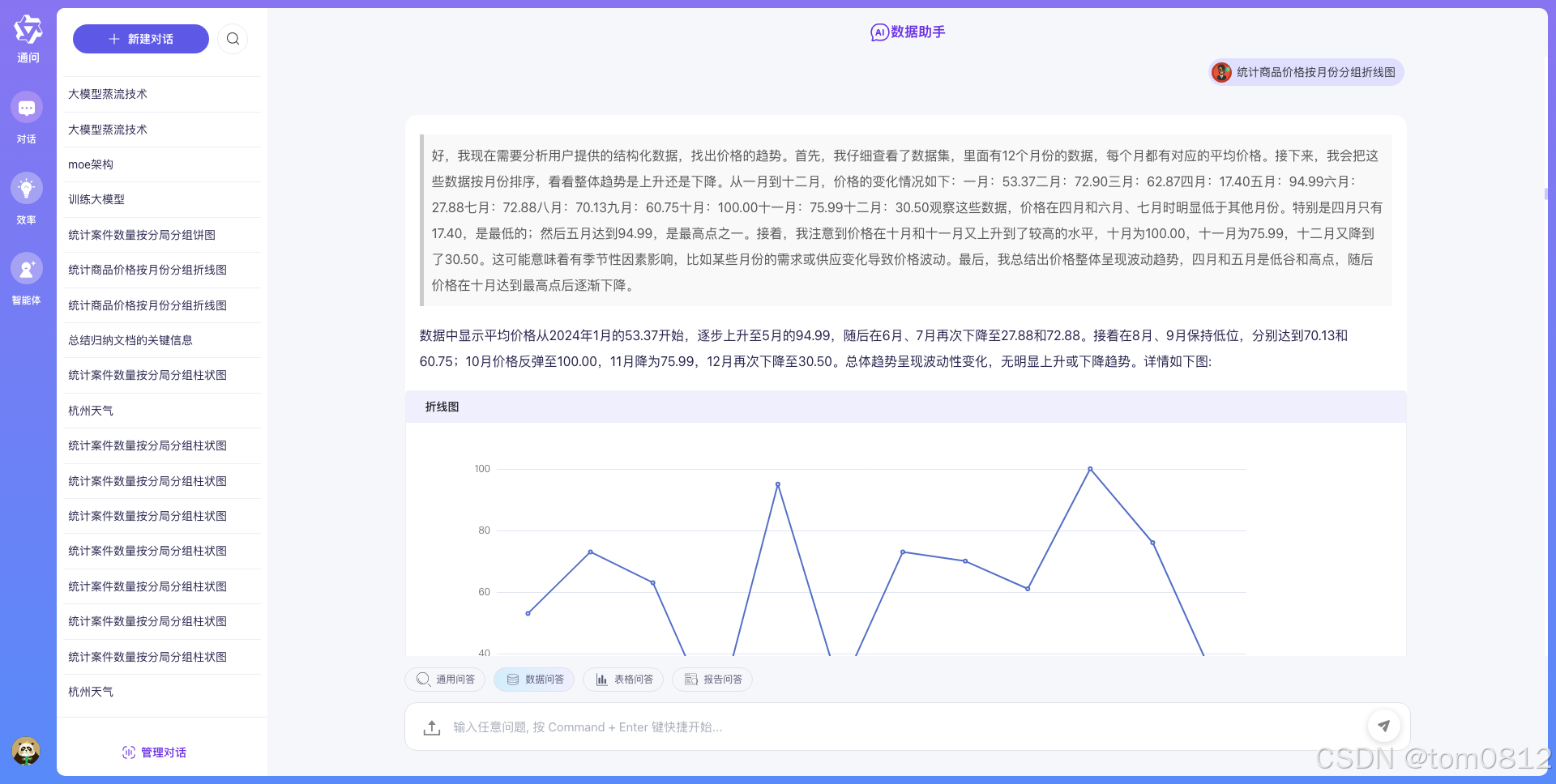 大模型应用开发实战_dify echarts-CSDN博客