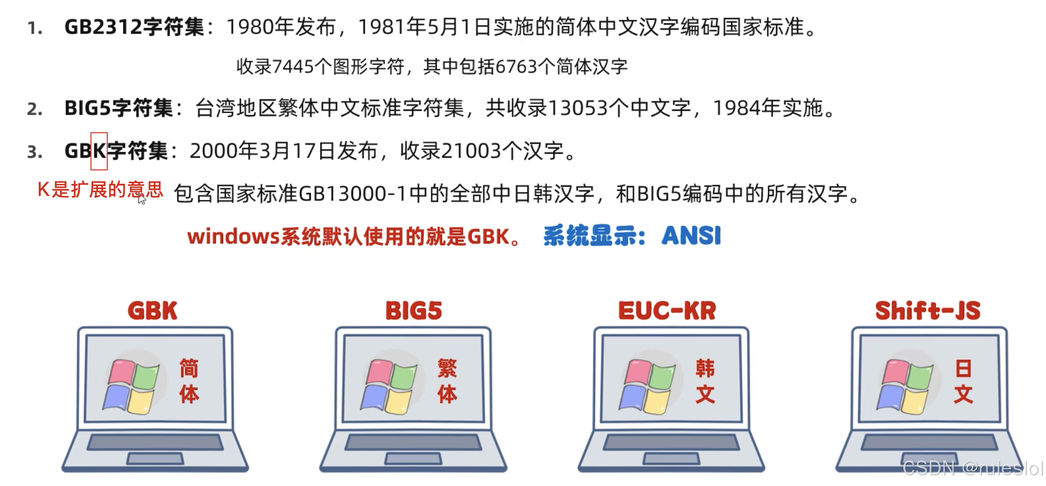 Python05 字符串和编码python 字符串编码 Csdn博客