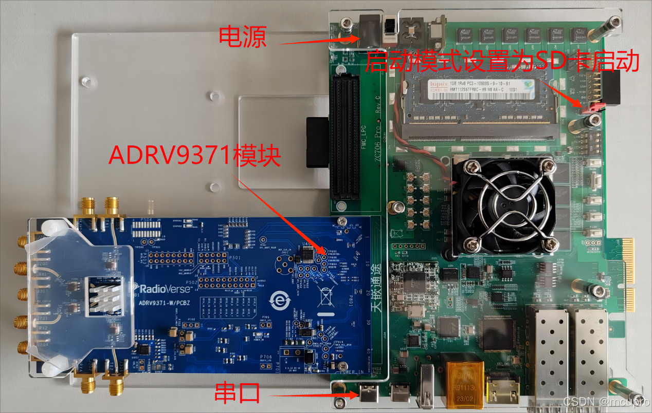 ZC706开发板教程：运行ZC706+ADRV9371_zc706 ad9371-CSDN博客