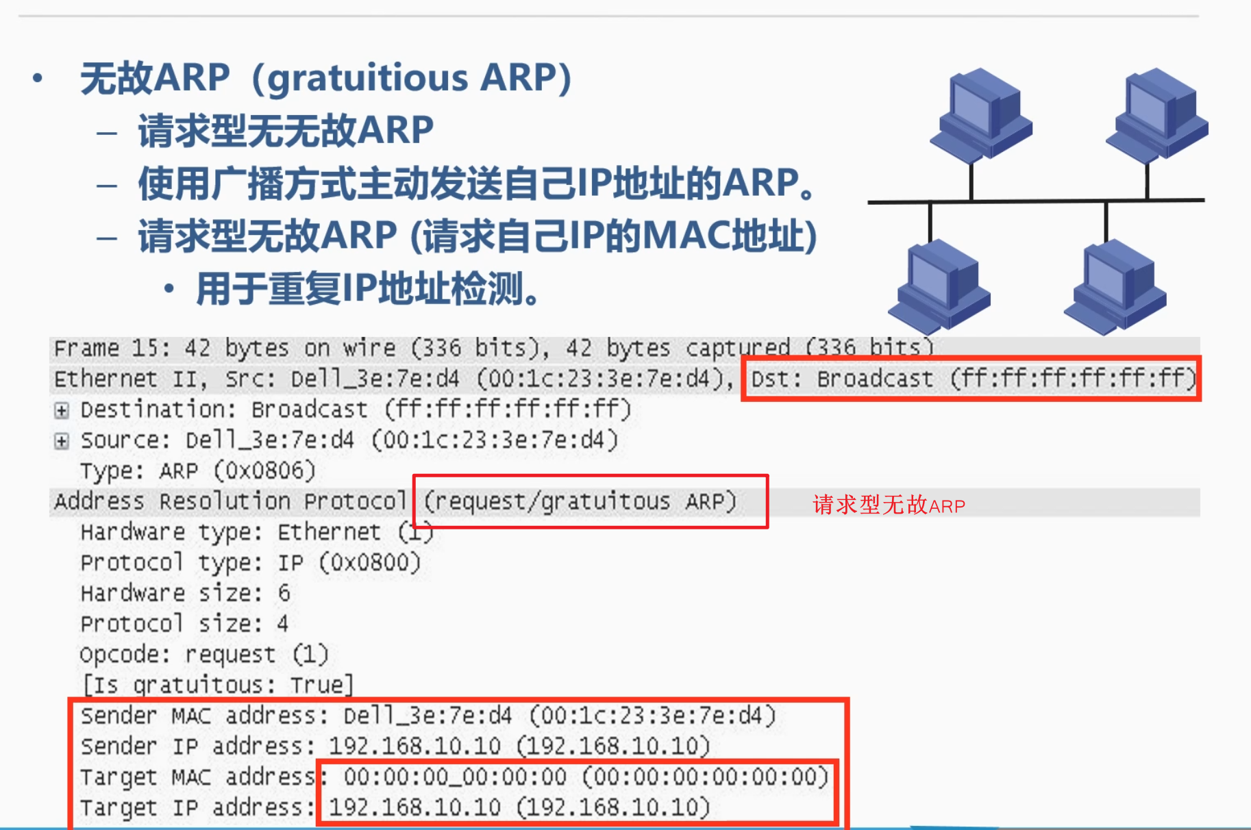 网络基础DAY8-CSDN博客