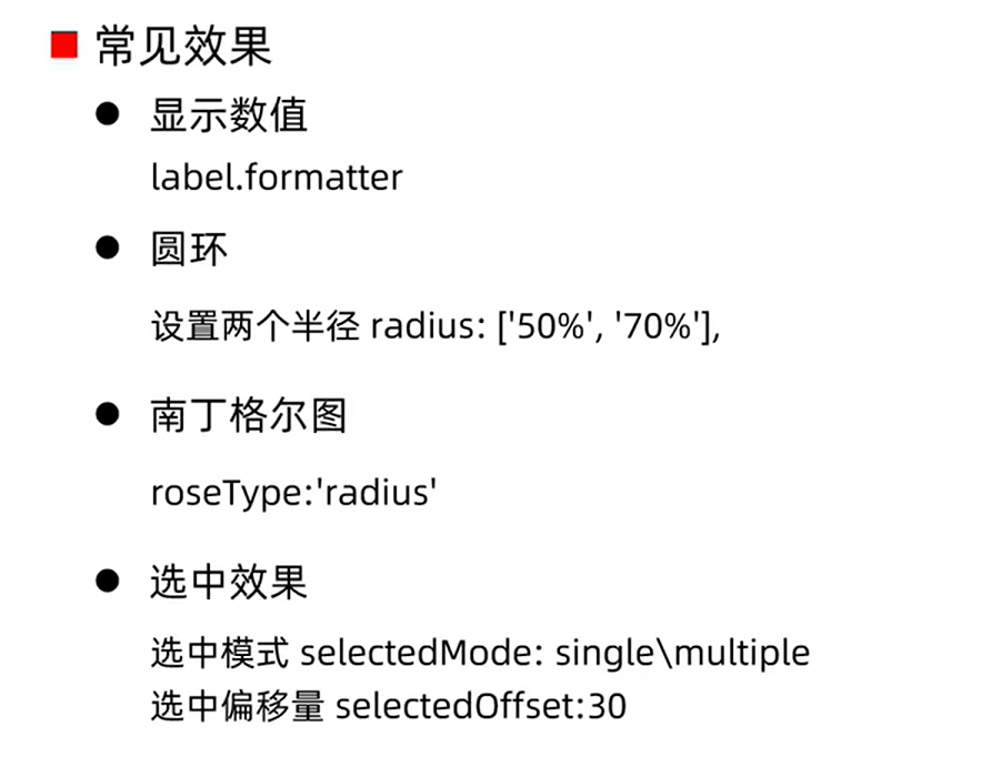 Echarts数据可视化学习笔记_echarts.graphic.lineargradient-CSDN博客