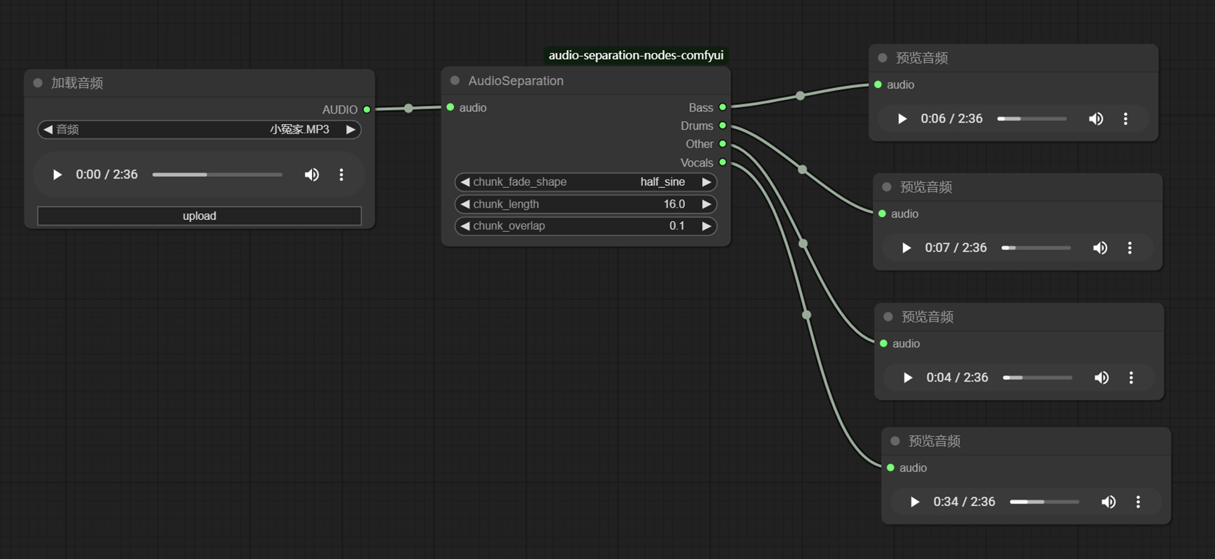 【ComfyUI专栏】ComfyUI 混响分离节点Audio-separation-nodes_audio-separation-nodes ...