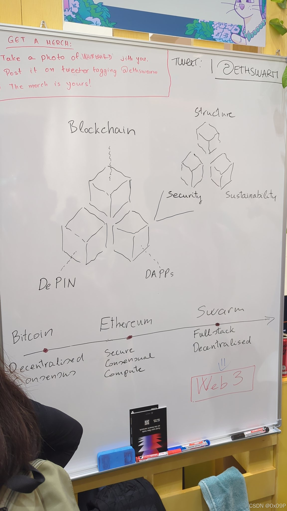 Devcon.buzz：通过 Swarm 上的匿名聊天彻底改变沟通方式-CSDN博客