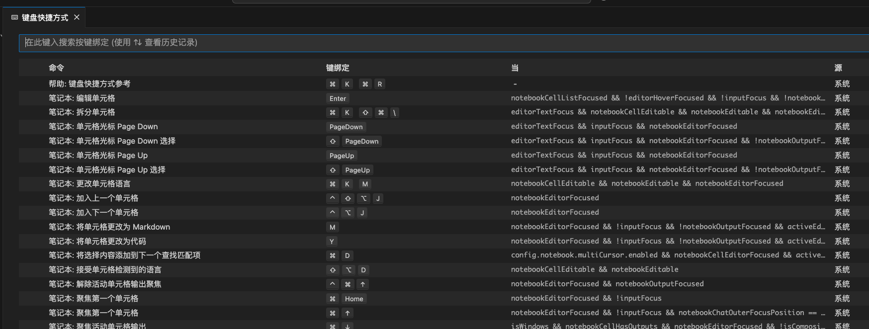 macOS系统 vscode 快捷键_mac vscode快捷键-CSDN博客