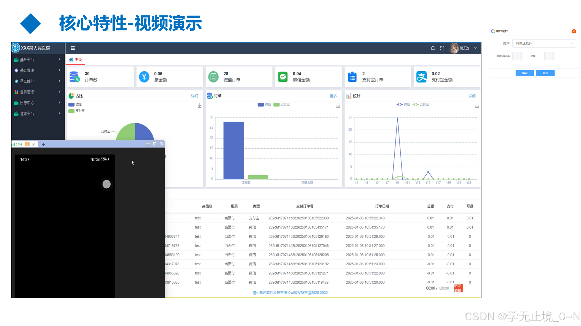 Unigui基于Vue+elementui商户支付平台_unigui vue-CSDN博客