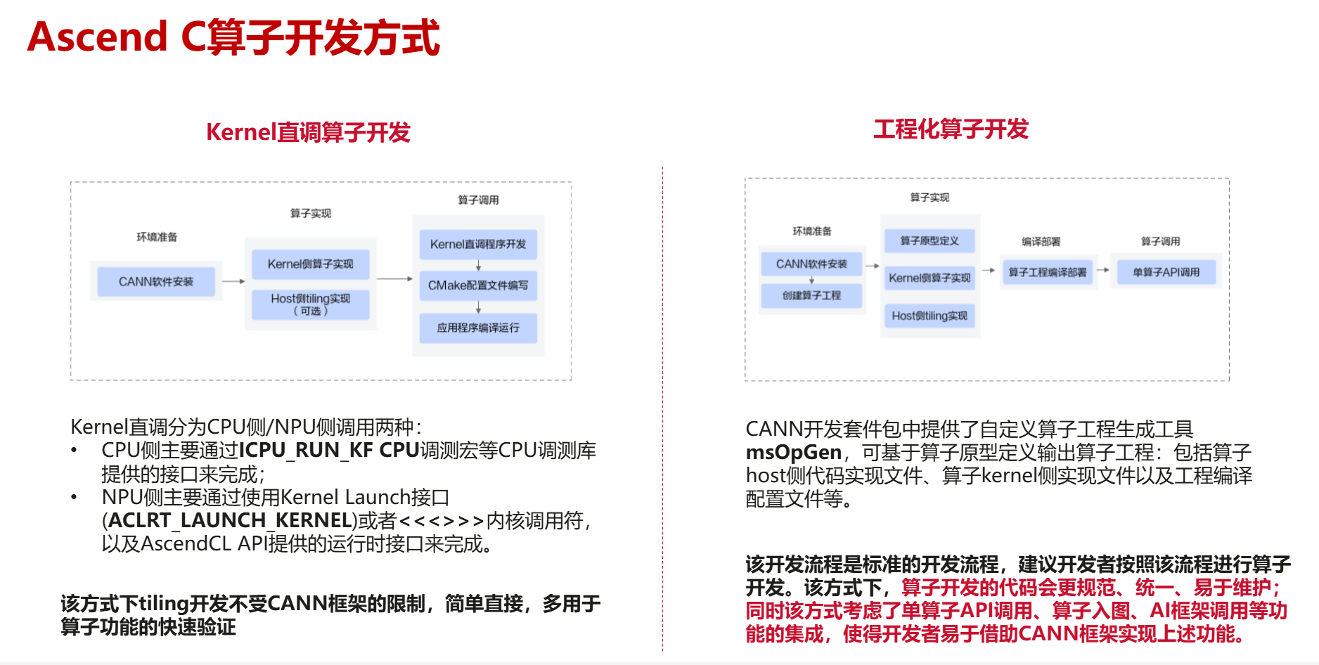 应对复杂场景 —— Ascend C 非对齐 Shape 与尾块处理的高阶 Tiling 技巧-CSDN博客