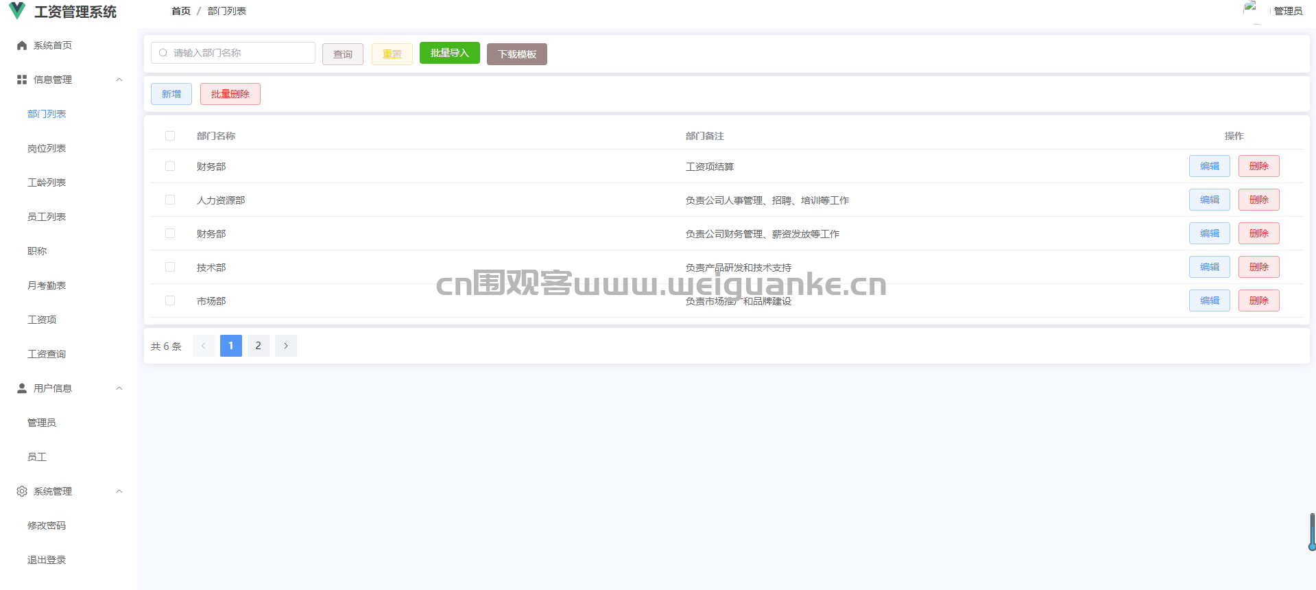工资管理系统springboot vue java-CSDN博客