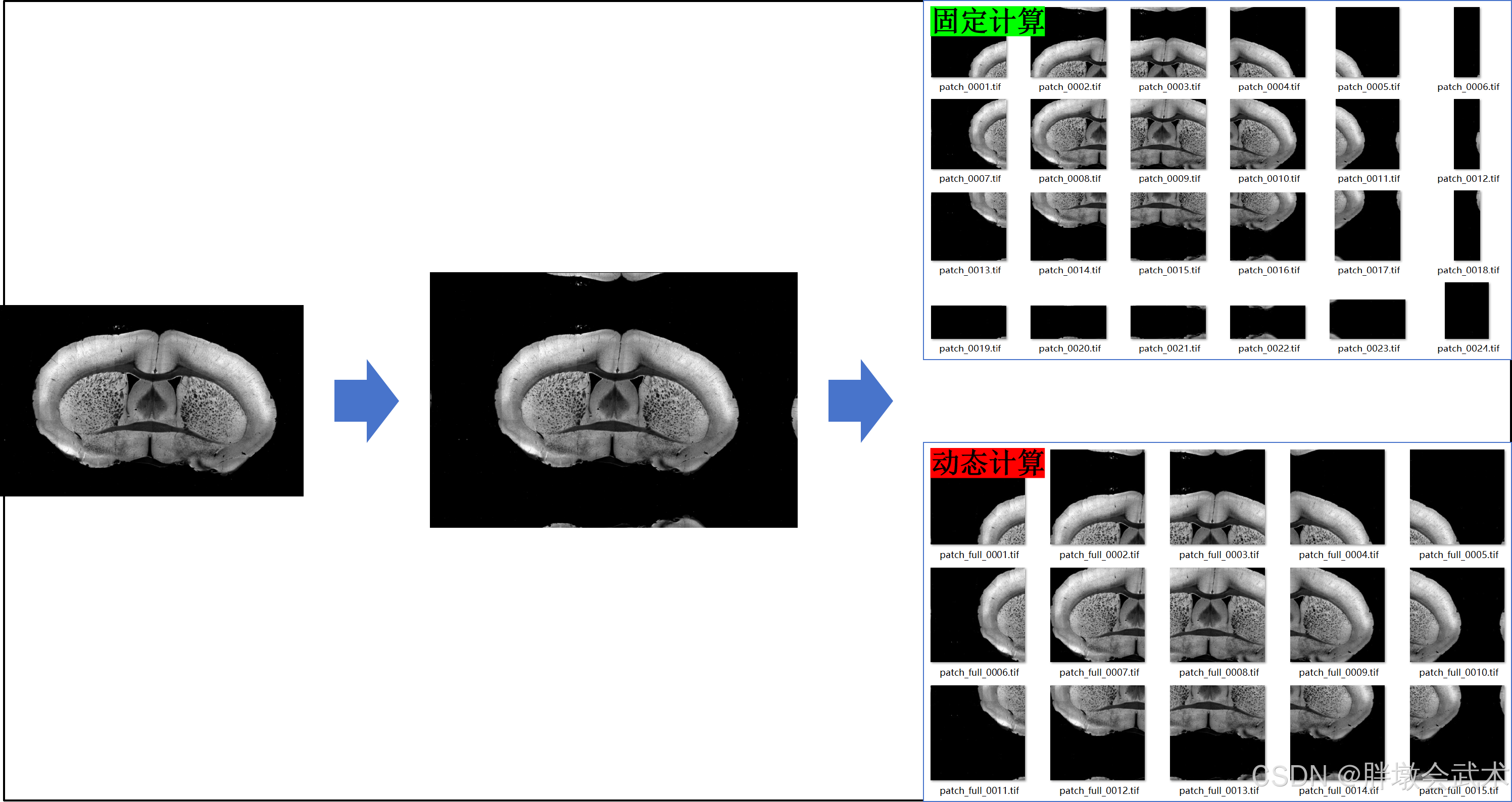 图像拼接（Image Stitching）_3d图像拼接-CSDN博客