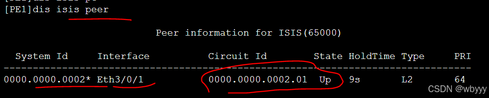 SRV6案例4：EVPN L3 Over SRv6 TE Policy_srv6-te policy z endpoint-CSDN博客