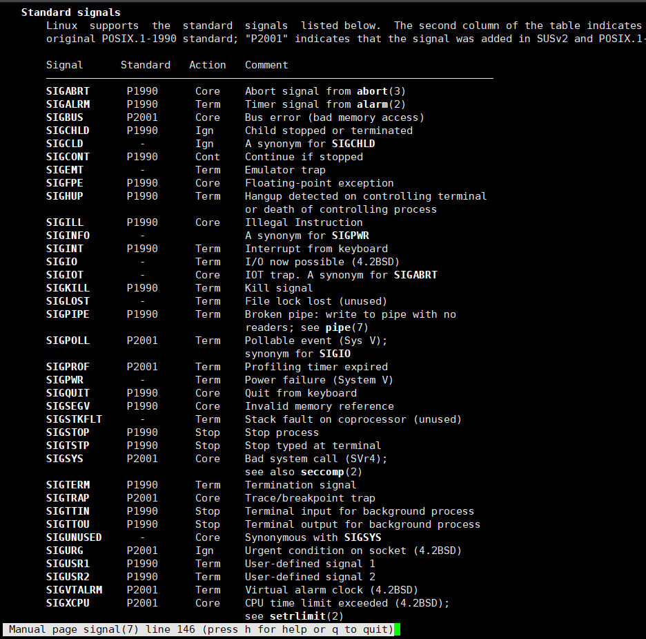 Linux —— 信号的产生_linux sigint-CSDN博客