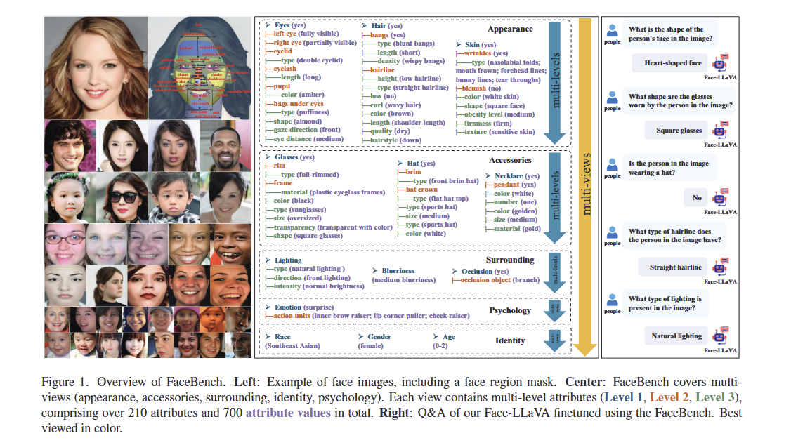 【无标题】-CSDN博客