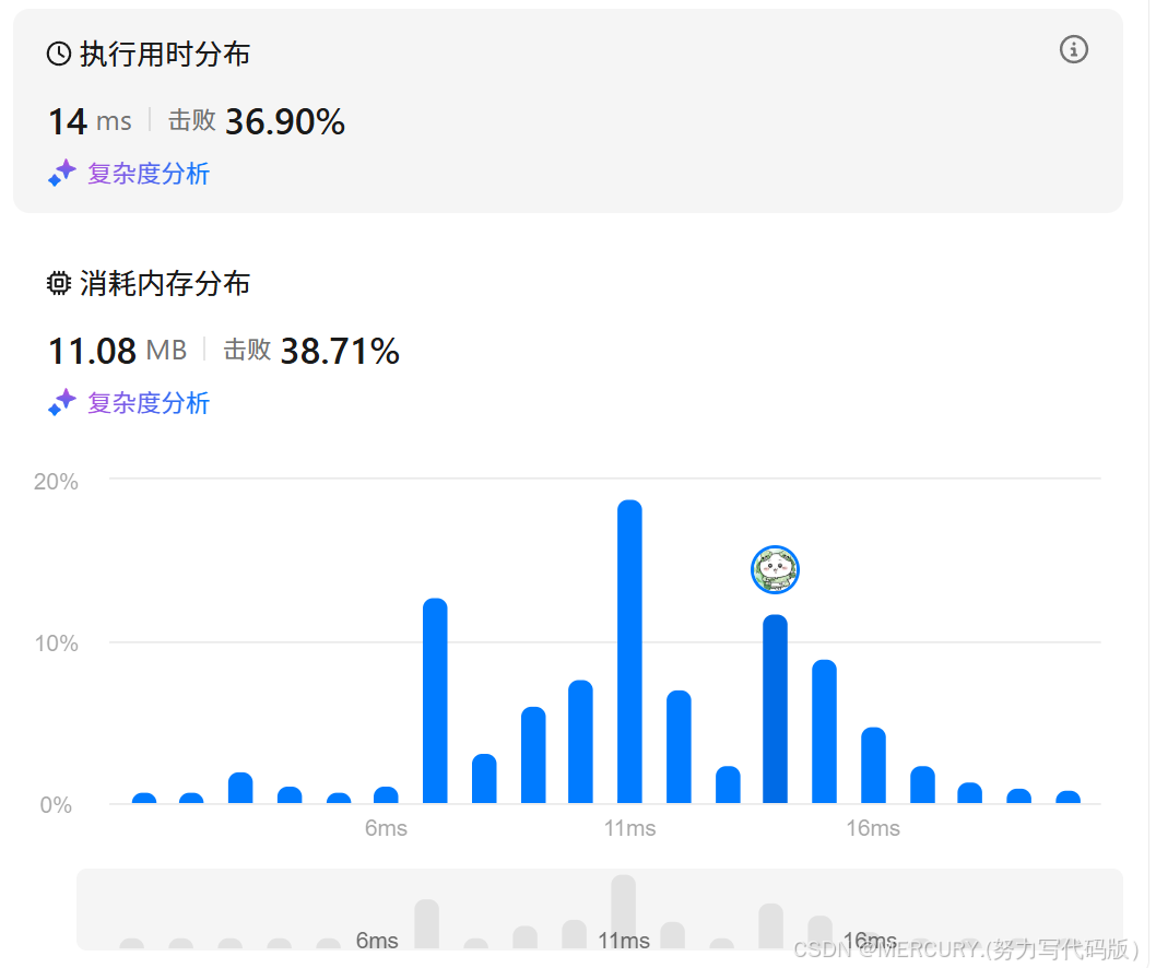 leetcode---141.环形链表-CSDN博客