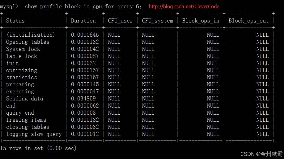 Mysql使用profiling分析慢sql语句的原因_mysql profiling-CSDN博客