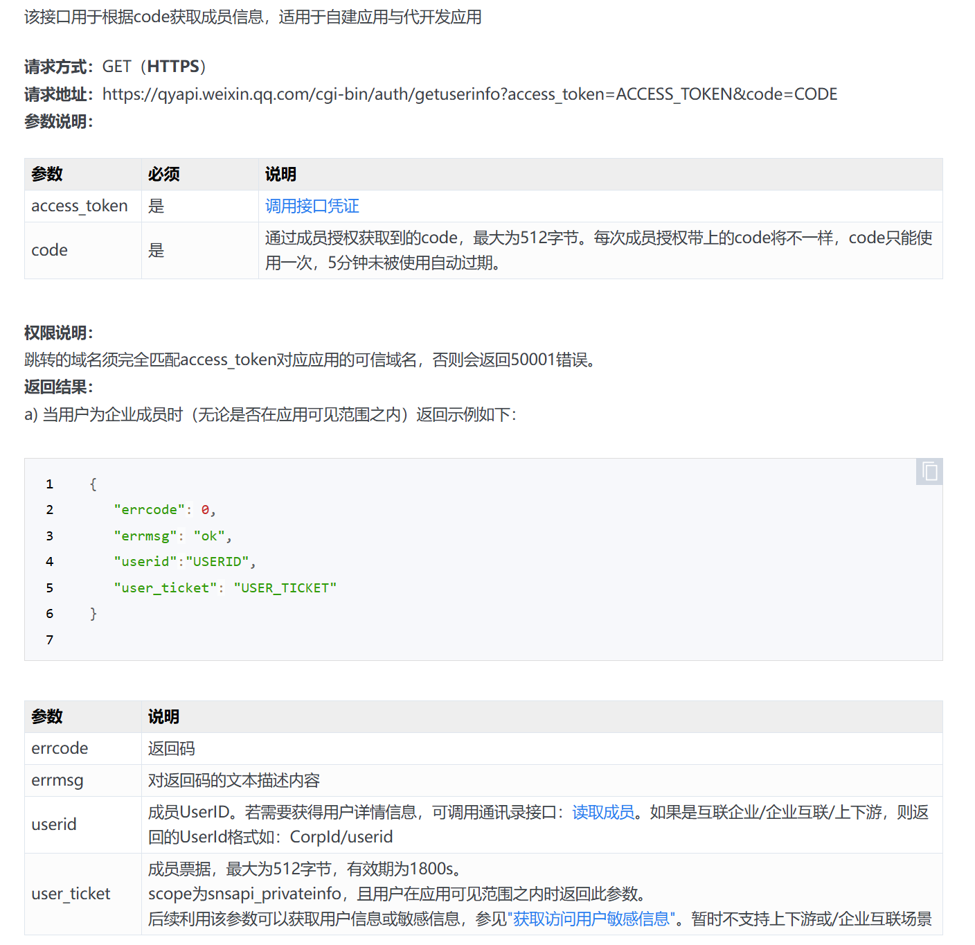 单点登录（SSO）接入 - 以企微单点为例_企业微信单点登录-CSDN博客