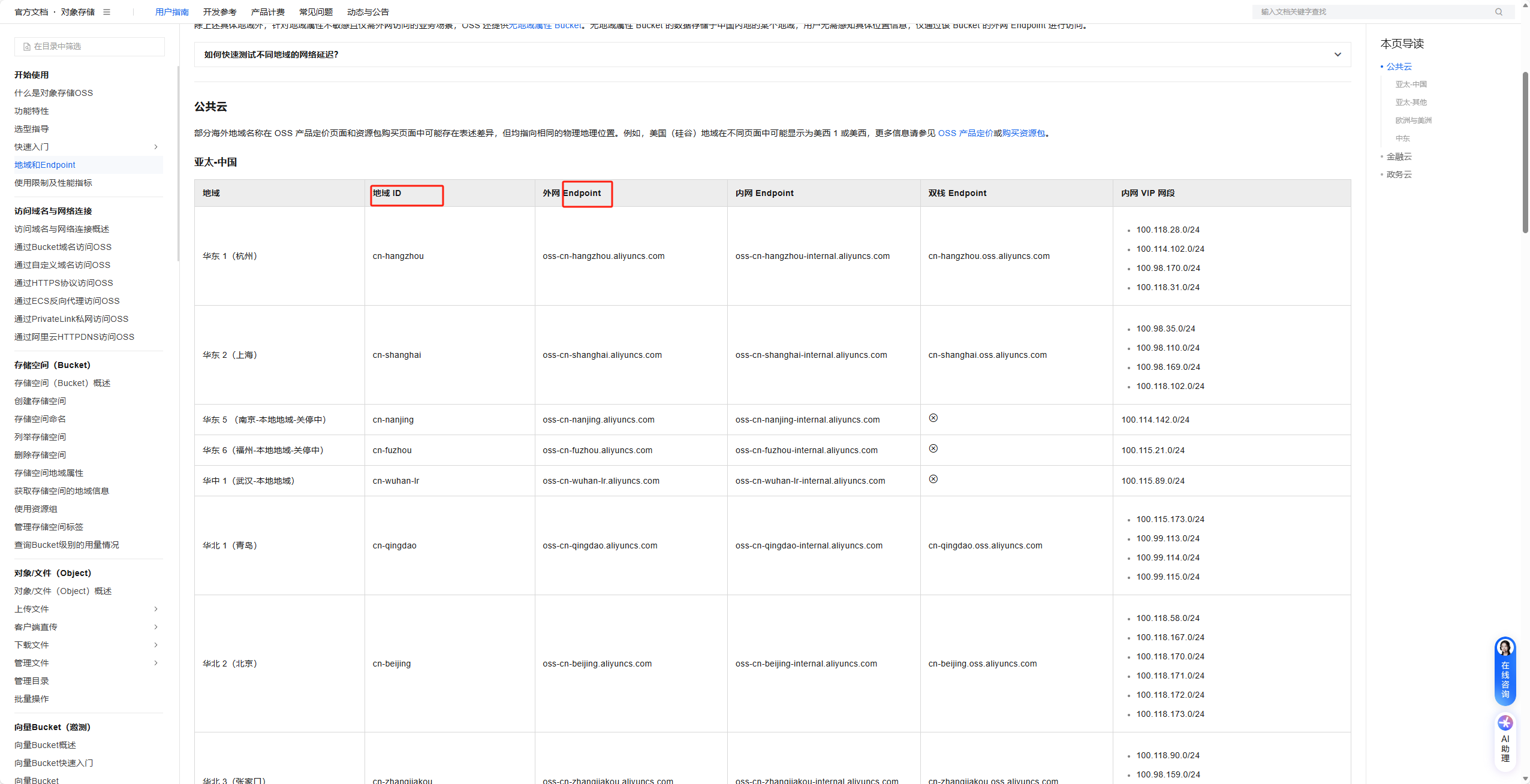 阿里云OSS资源本地备份实操指南：基于ossutil命令行工具_怎么把oss数据导出本地-CSDN博客