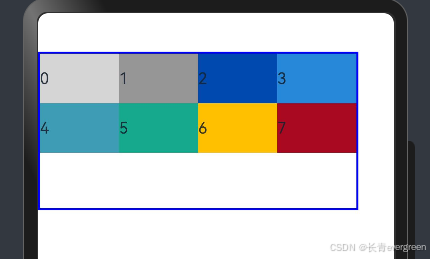 栅格局部（GridRow/GridCol）_grid-row-CSDN博客