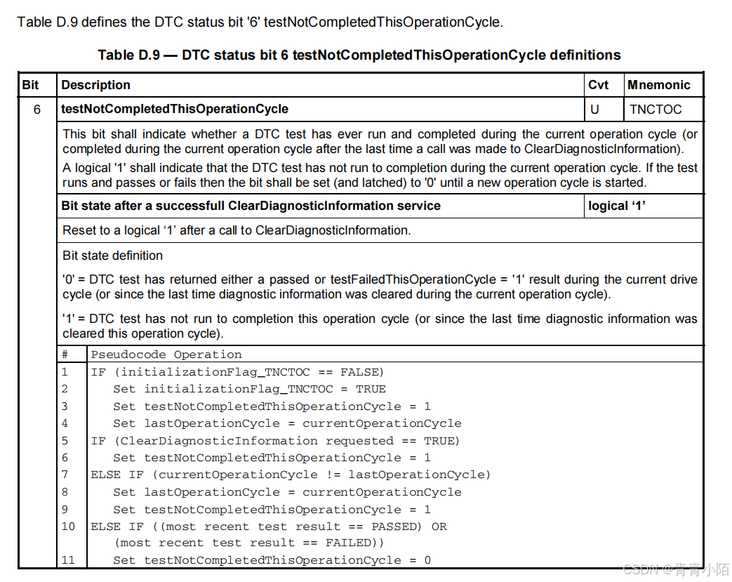 【诊断—DTC status bit 详细解析】-CSDN博客