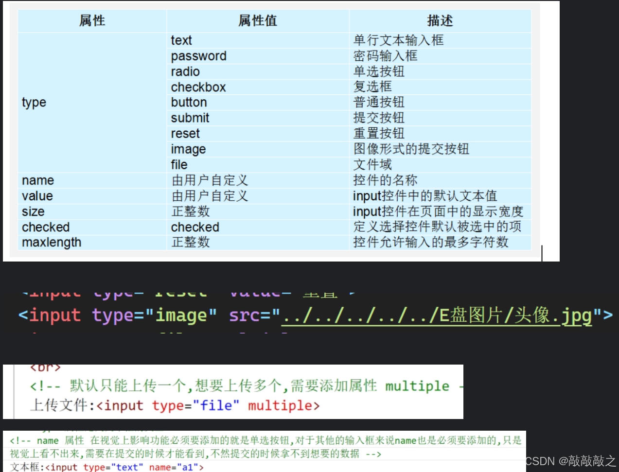 HTML表格和表单标签_html table tr td-CSDN博客